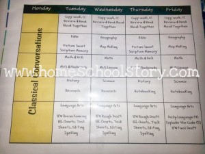 Planning with Classical Conversations - Homeschool Story